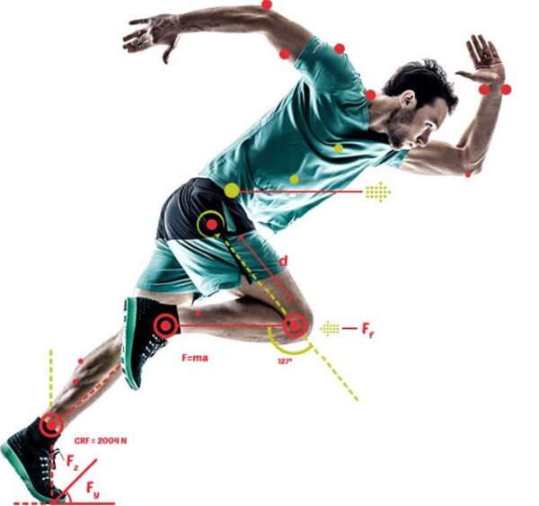 The Physics of Sports: How Science Helps Athletes Perform Better ...